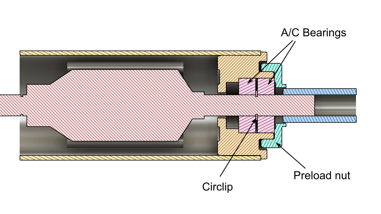 Re-Working the Spindle - MisterG